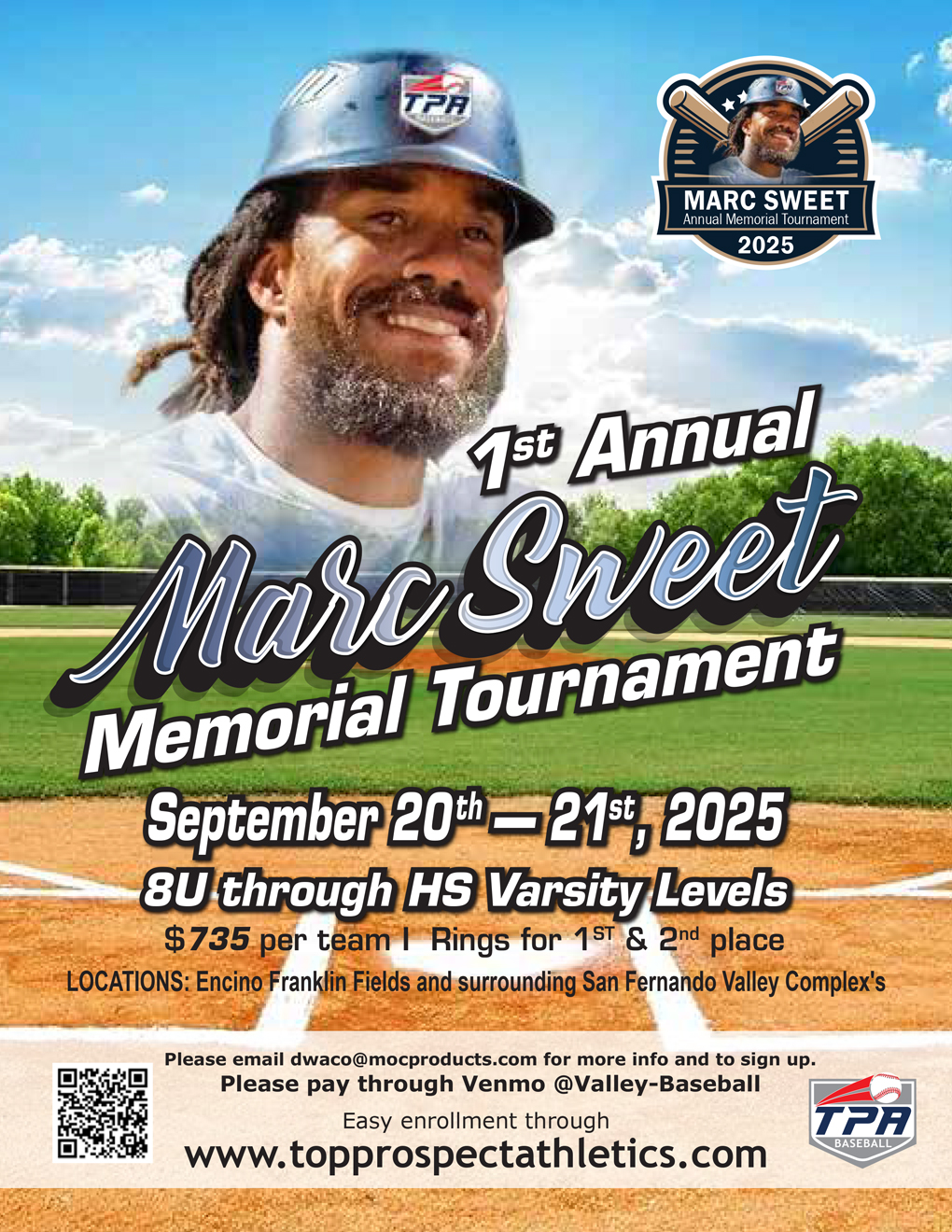 Top Prospect Athletics – Elite Full-Spectrum Baseball Training ...